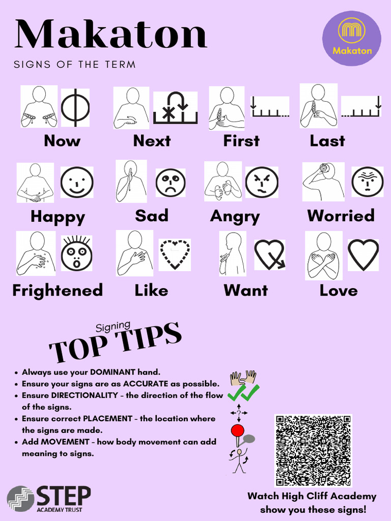 Makaton Signs For Term 4 | PDF