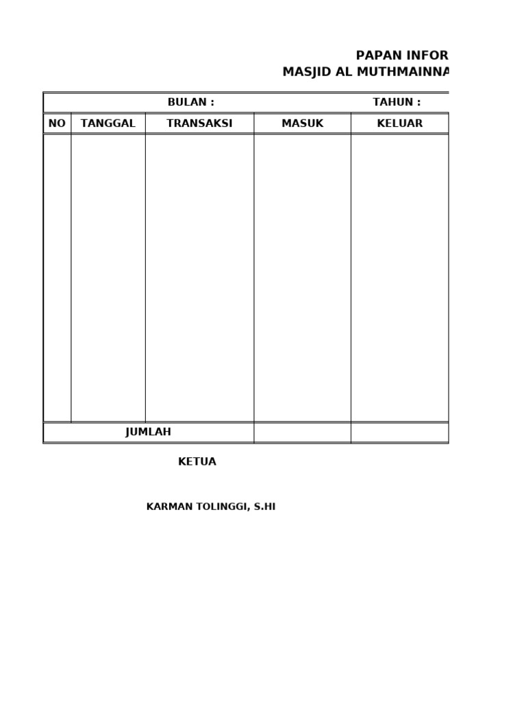 Papan Informasi Keuangan Masjid | PDF