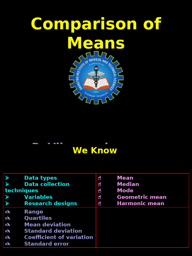 Comparison of Means - PHD - 2021 | PDF | Mean | Standard Deviation