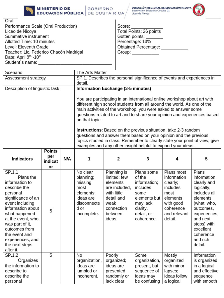 Eleventh Grade Oral Performance Assessment | PDF | Communication ...