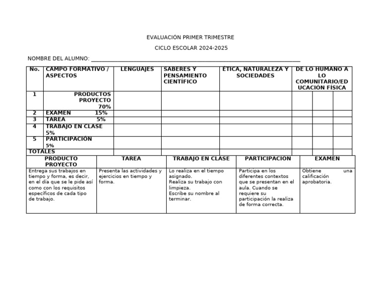 Aspectos A Evaluar | PDF