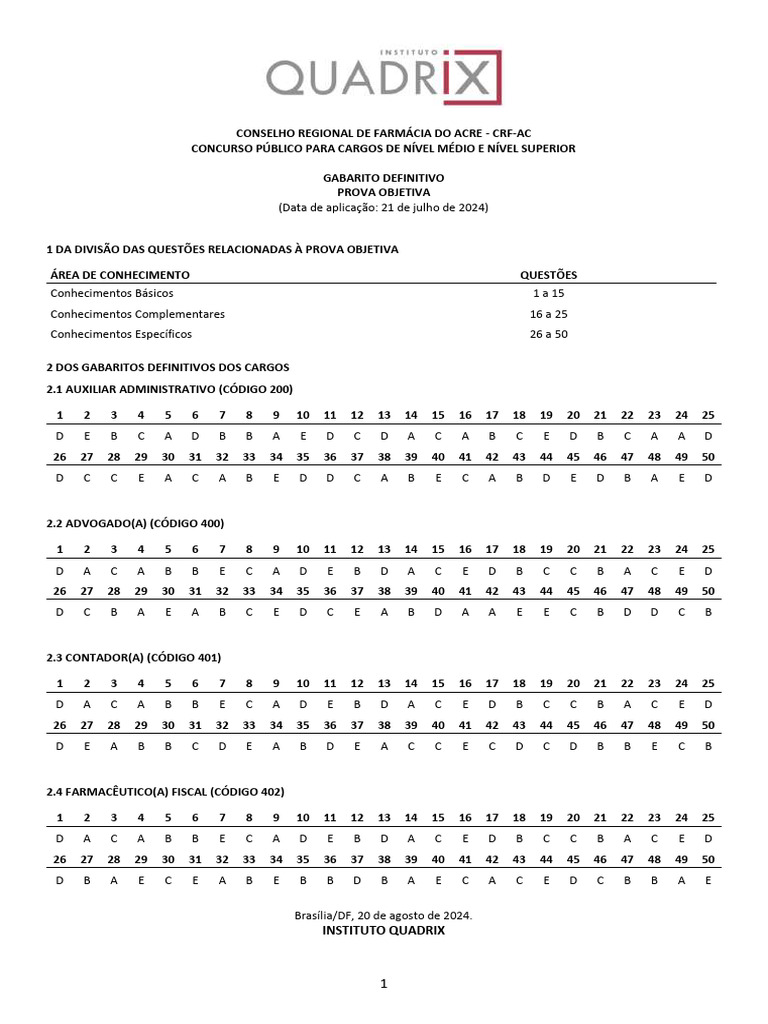 Quadrix 2024 CRF Ac Advogado Gabarito | PDF