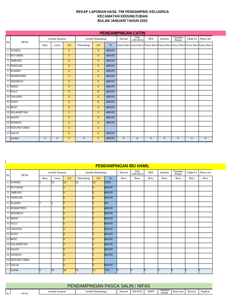 Rekap Lap TPK 2025 Klagen | PDF