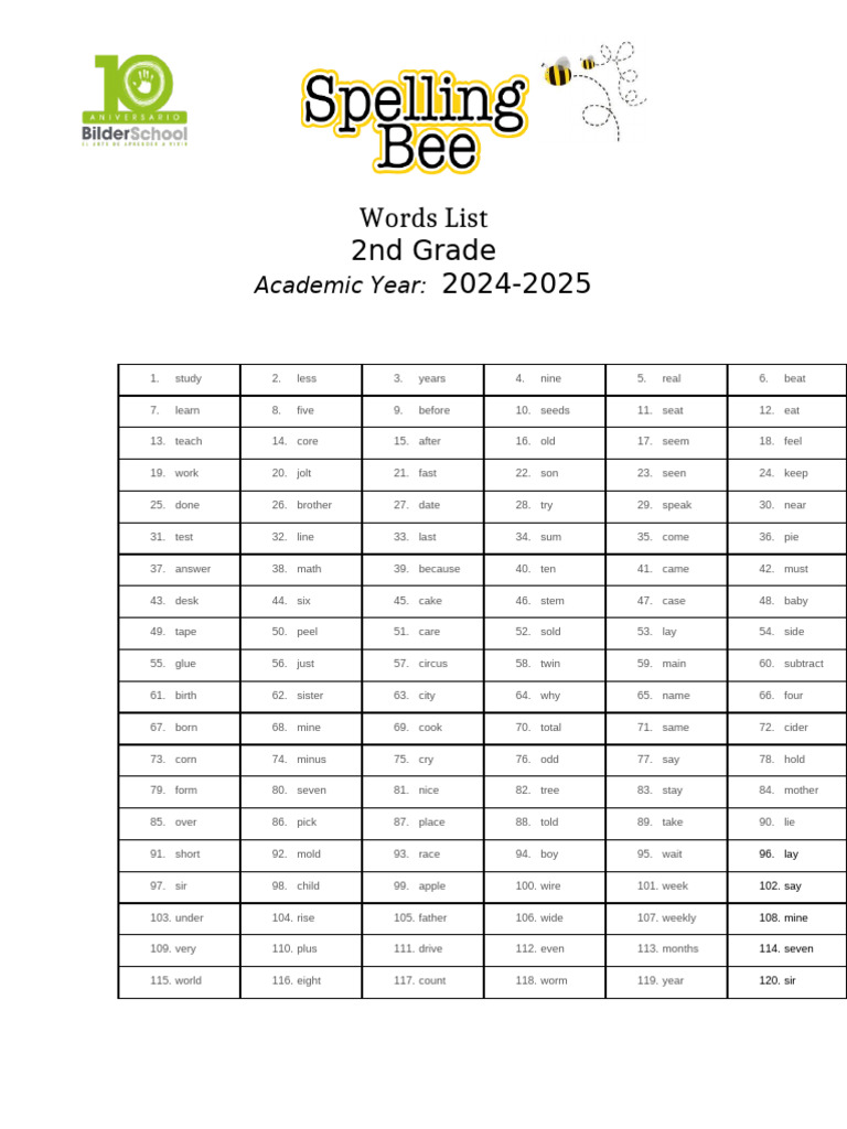 2nd Grade Spelling Bee 2024-2025 | PDF