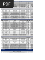 ACROMONA | PDF | Candidiasis | Microbiología