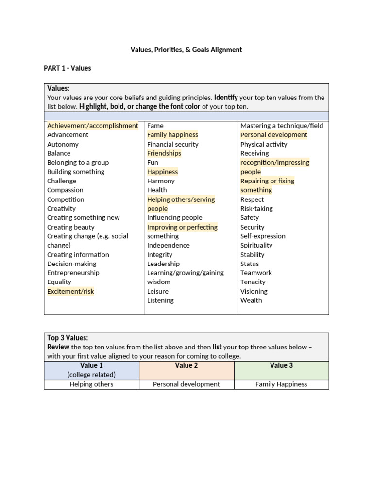 Mgbemena - Ngozi - Values, Priorities & Goals | PDF | Happiness | Goal