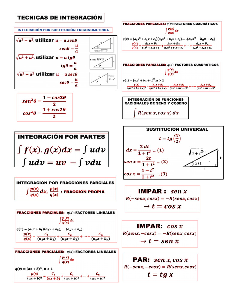 FORMULARIO 001-2024 | PDF