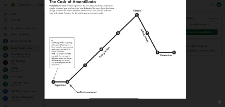 The Cask of Amontillado - Plot Analysis | PDF