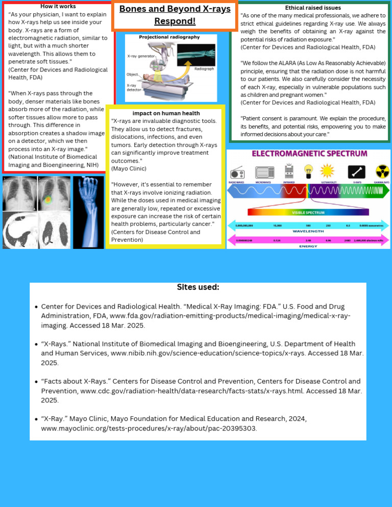 1.how It Works As Your Physician, I Want To Explain How X-Rays Help Us ...