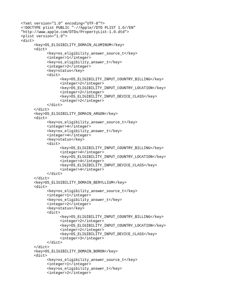 Eligibility Plist | PDF