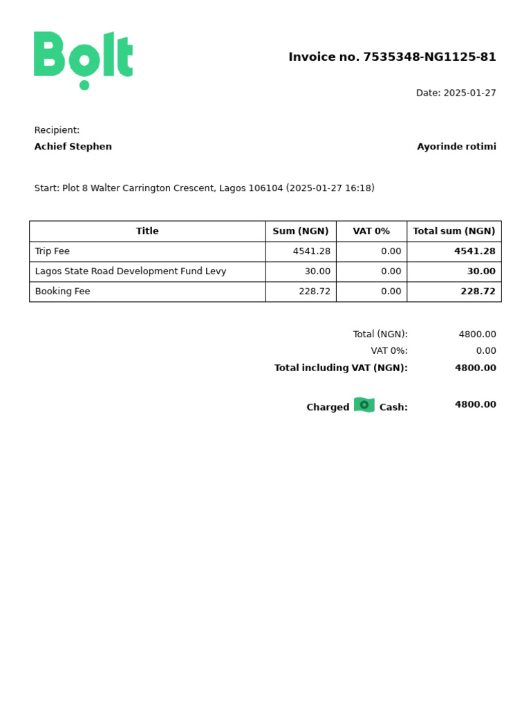 Bolt Receipt From Paradise Jetty To Office 27-01-2025 | PDF