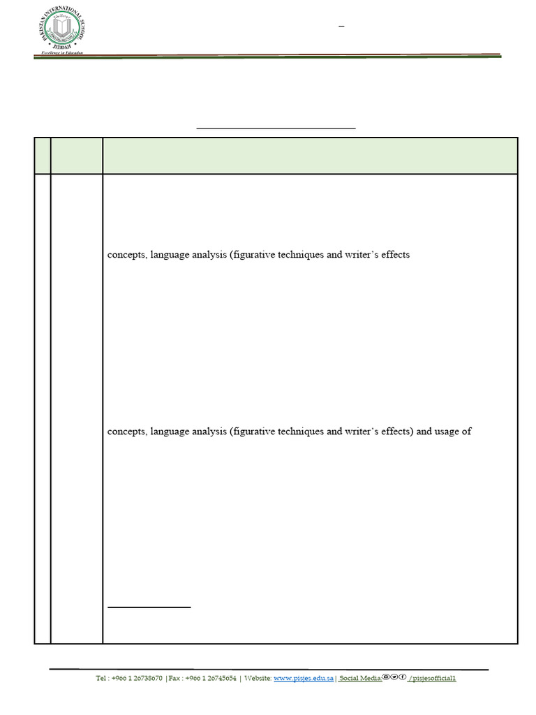 Final Term Exam Outline - Topics - Y7 (1) 1921087108 | PDF | Adverb ...