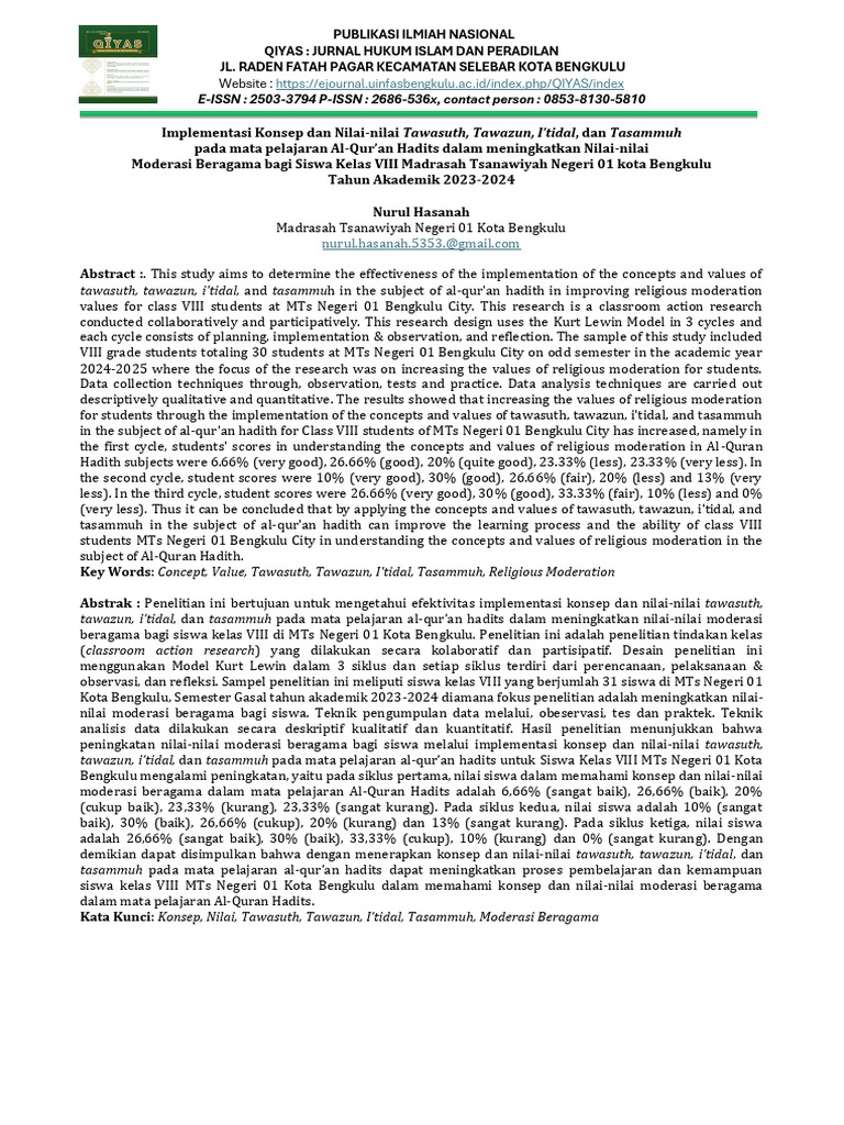 Jurnal Topik 5 Implementasi Konsep Dan Nilai-Nilai Tawasuth | PDF