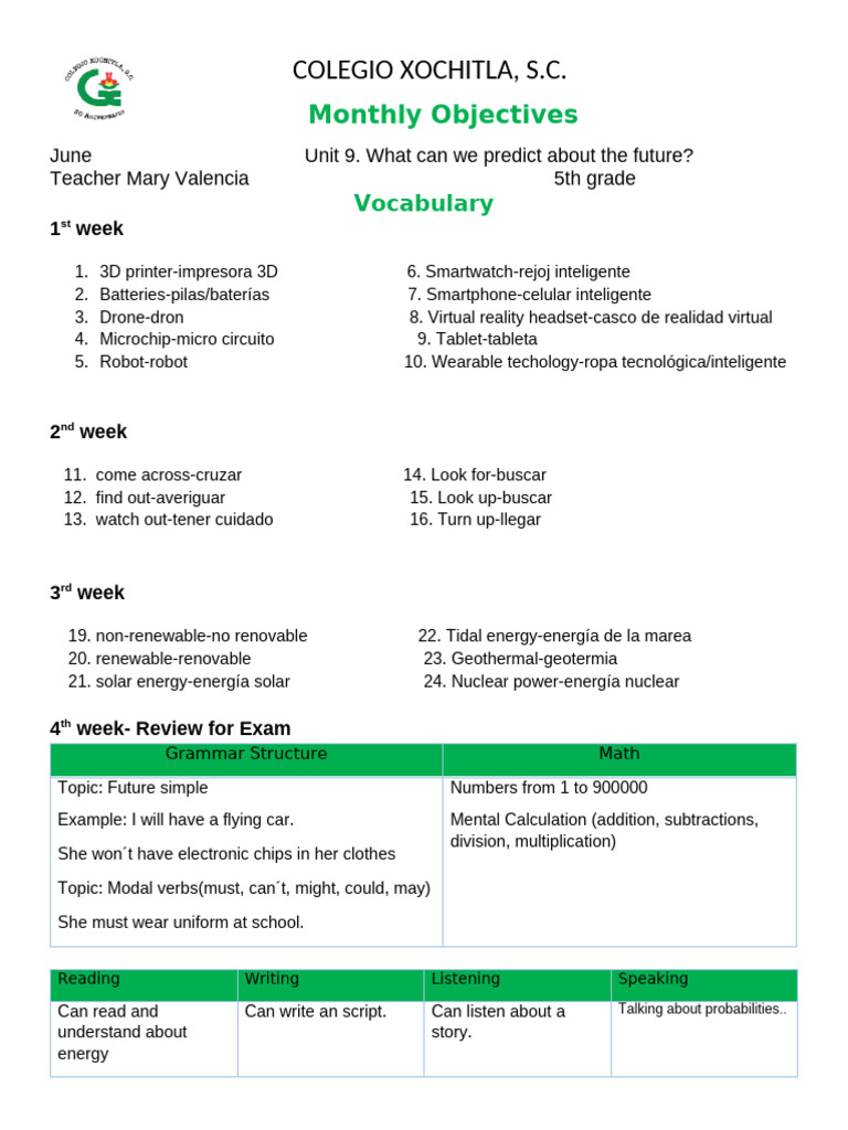 Monthly Objectives June 5th | PDF