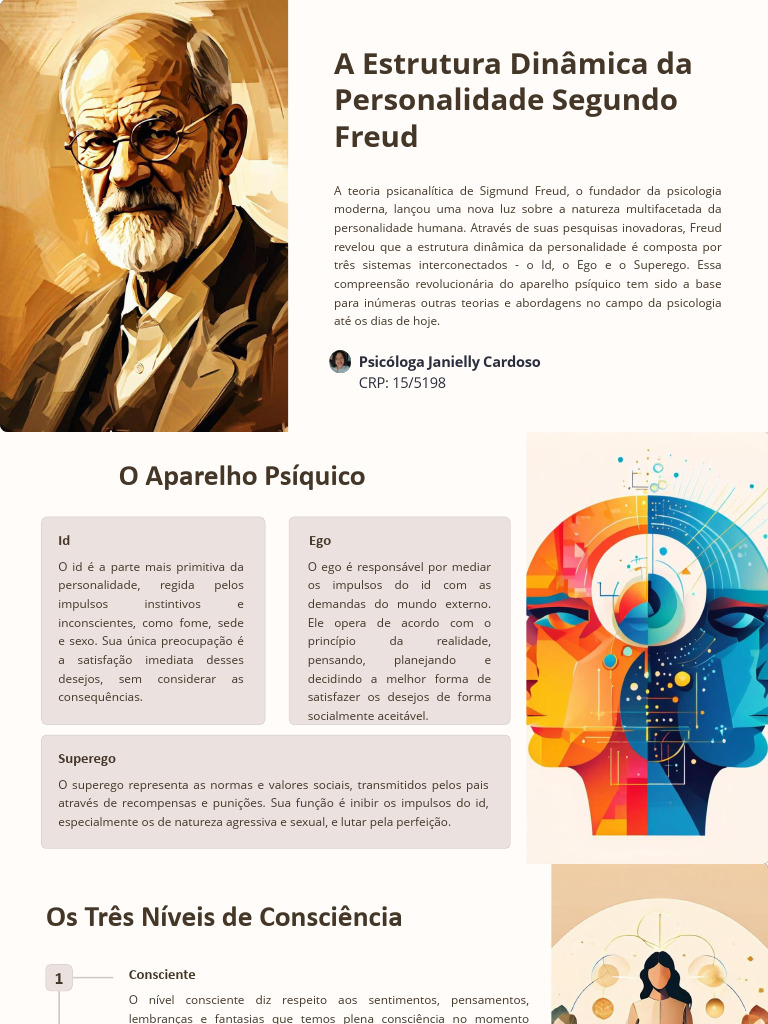 Estrutura da Personalidade em Freud | PDF | Psicanálise | Sigmund Freud