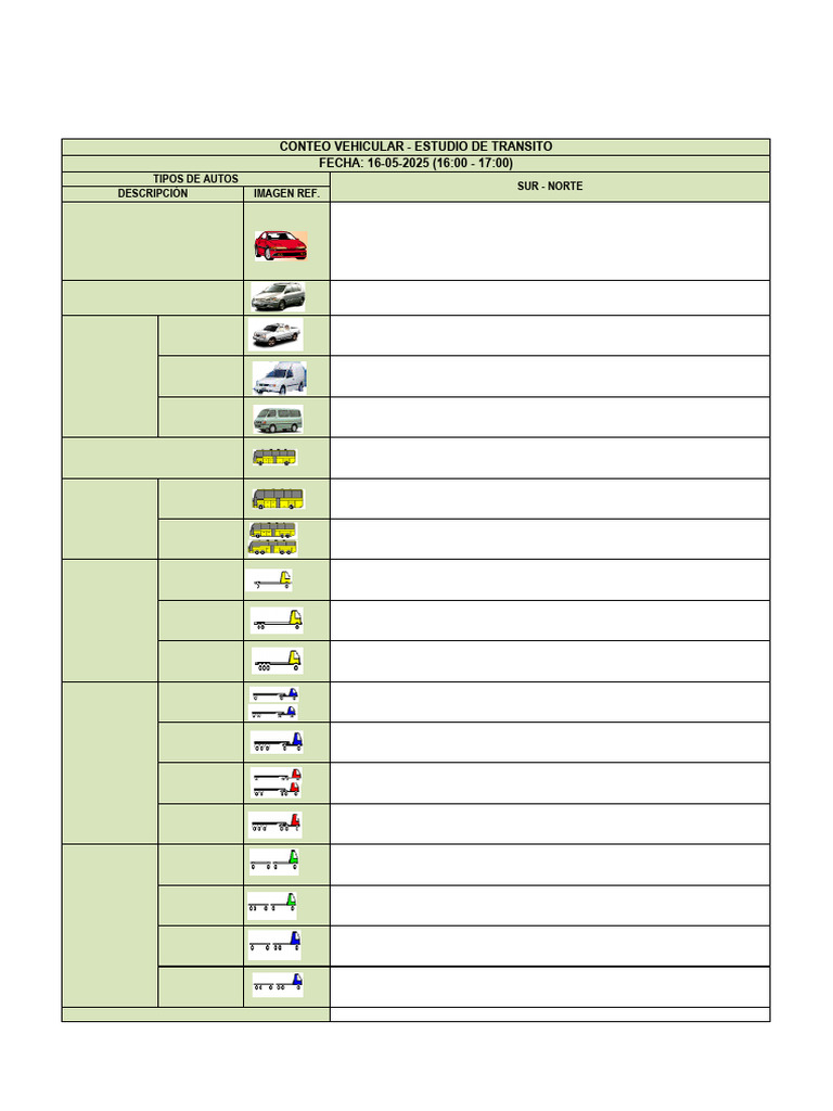 Formato Conteo Por Hora | PDF