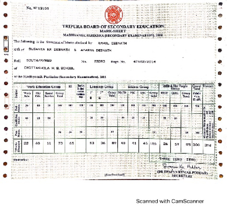 Madhyamik Marksheet - 11zon | PDF