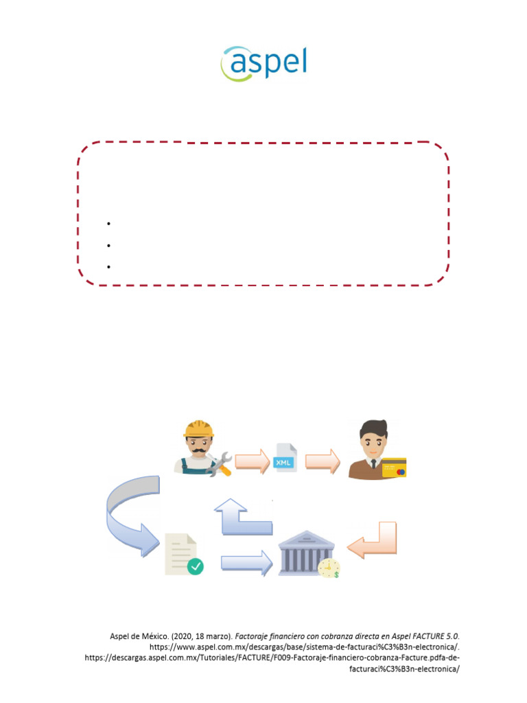 F009 Factoraje Financiero Cobranza Facture | PDF | Business | Factoring (Finanzas)