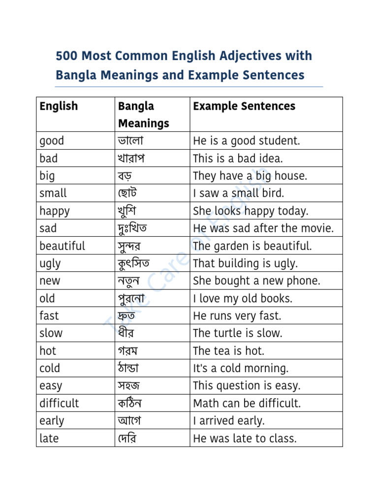 500 Most Important Adjectives | PDF