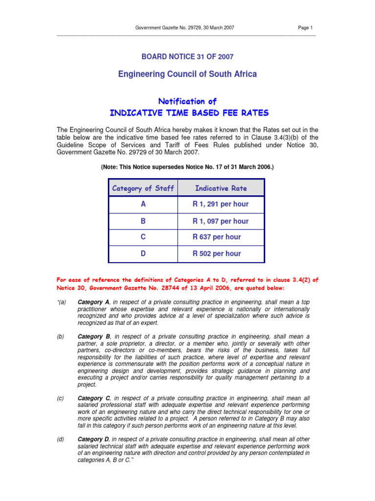 ECSA Indicative Fee Rates 2025 | PDF | Business
