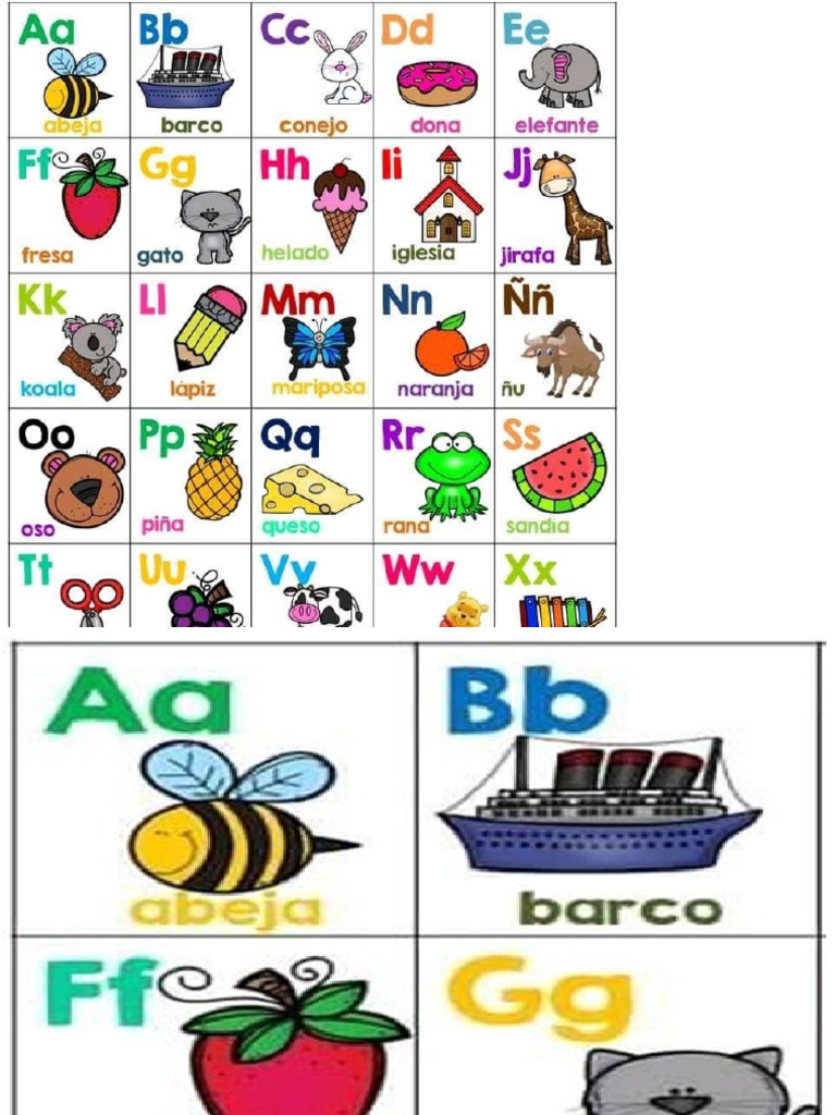 Abcedario Yera | PDF