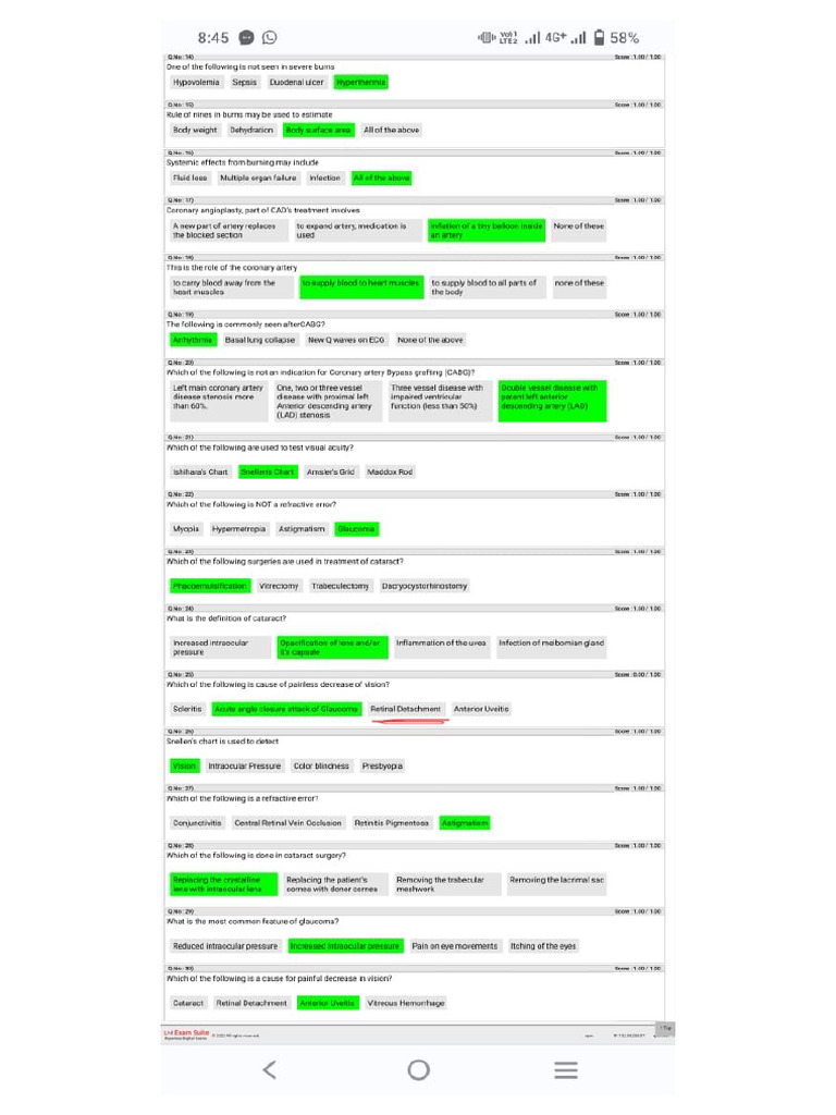 Surgery PYQs With Answers | PDF