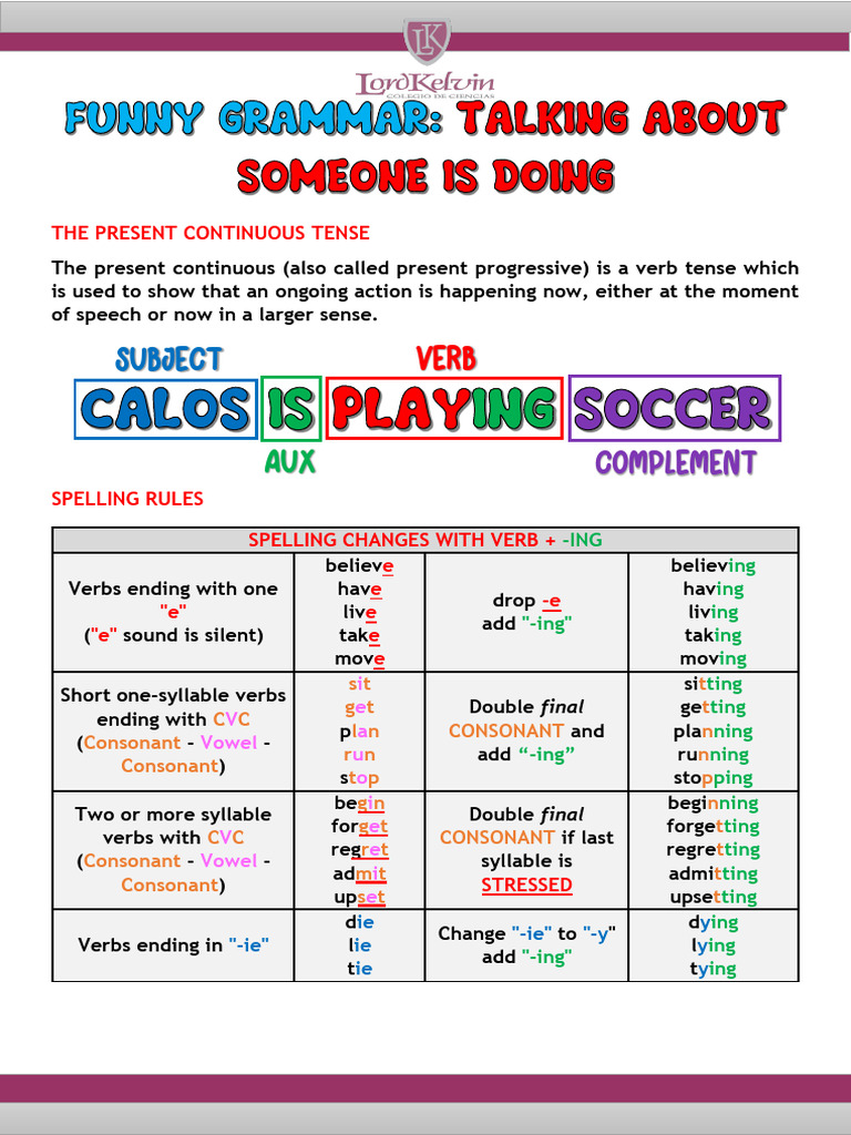 Funny Grammar - Talking About Someone Is Doing - Present Continuous ...