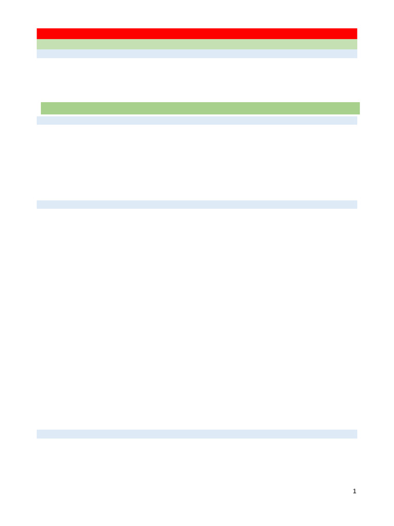 Modul Ajar Ips Kls Viii SMTR 2 | PDF