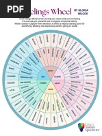 Gottman Feelings Wheel Overview | PDF