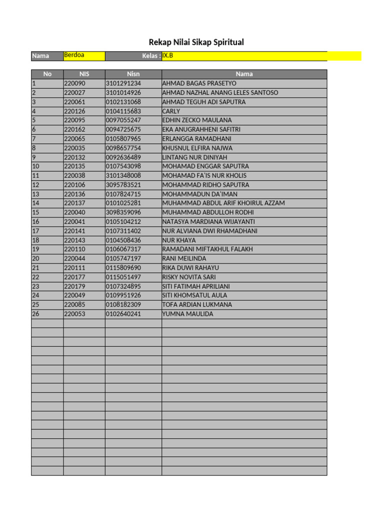 Rekap Nilai Sikap Spiritual-IX.B | PDF
