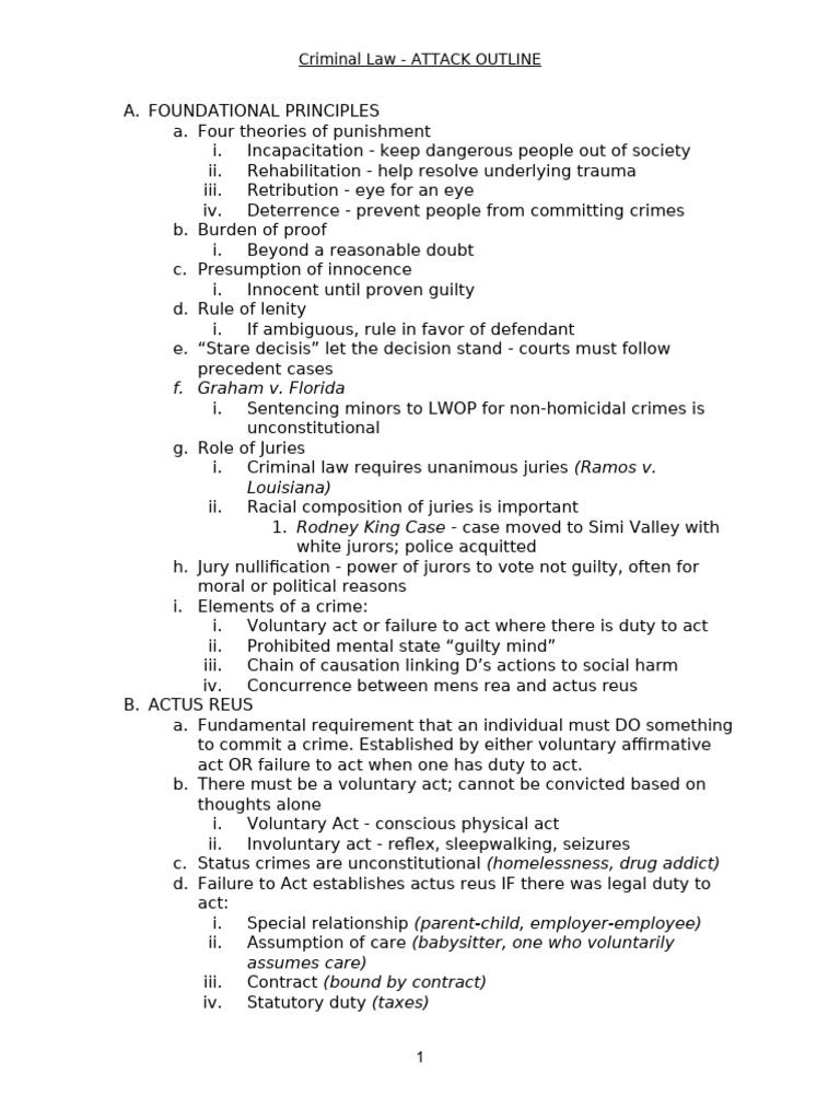 Criminal Law Principles and Concepts Outline | PDF | Mens Rea ...