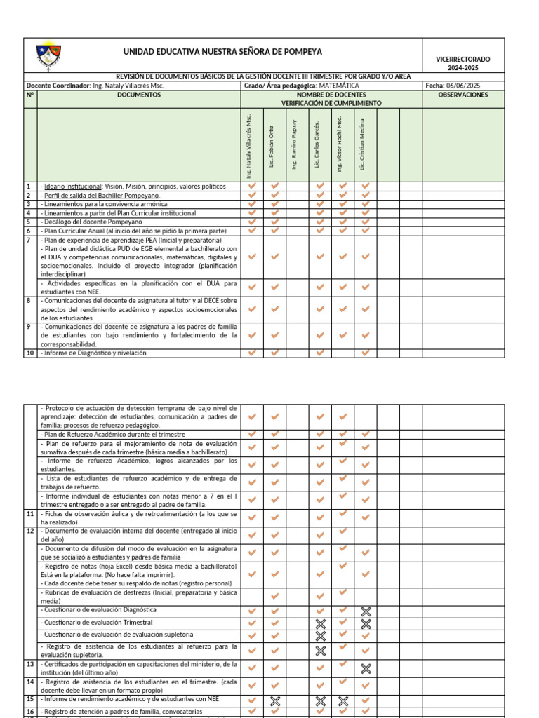 4 - Matriz de Documentos de Carpeta Profesional Docente Victor Hachi 2025 | PDF | Aprendizaje ...