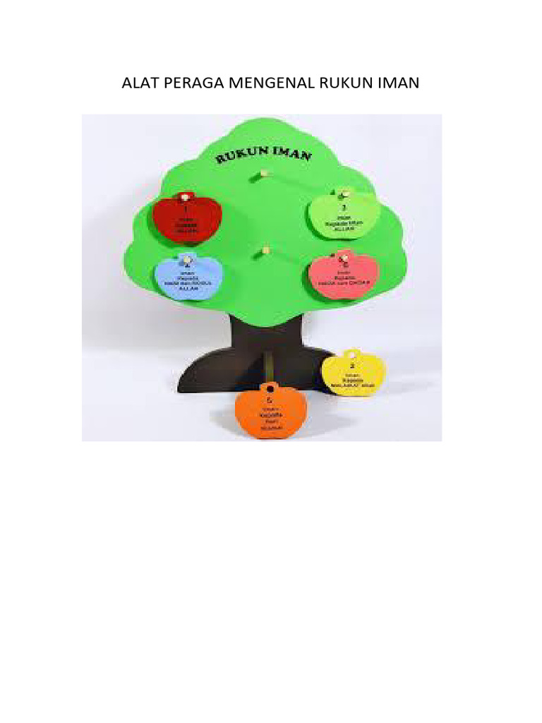 Alat Peraga Rukun Iman | PDF