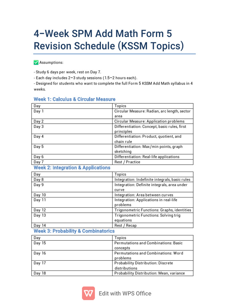 SPM Add Math Form 5 4 Week Revision Schedule KSSM | PDF | Integral ...