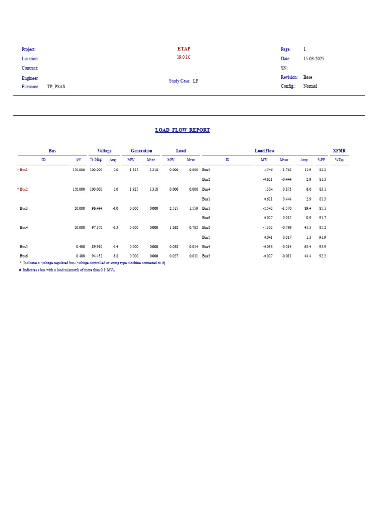 Tp1 - Psas - lf1s - Load Flow Report | PDF | Electric Power | Electric Power Distribution