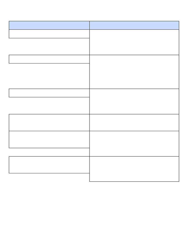 Cuadro TAREA01 Mejorado | PDF