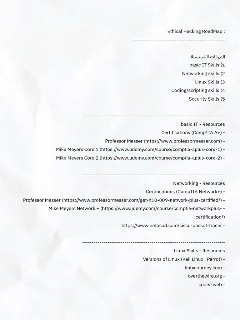 Ethical Hacking Roadmap | PDF