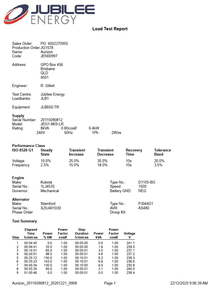 Aurizon Load Test Performance Report | PDF | Steady State | Quantity