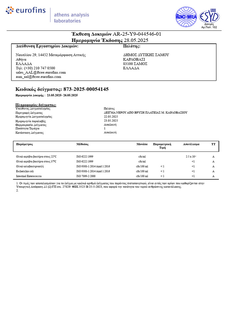 ΔΗΜΟΣ ΔΥΤΙΚΗΣ ΣΑΜΟΥ: ΑΝΑΛΥΣΕΙΣ ΠΟΣΙΜΟΥ ΝΕΡΟΥ 28-5-2025 | PDF