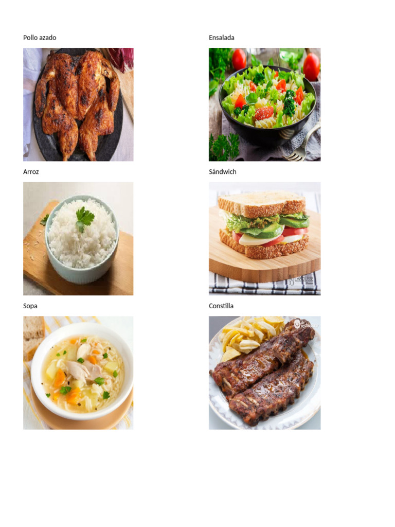 Pollo Azado | PDF