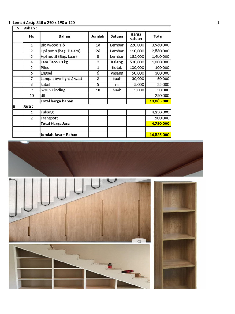 RAB Lemari Arsip PHU | PDF