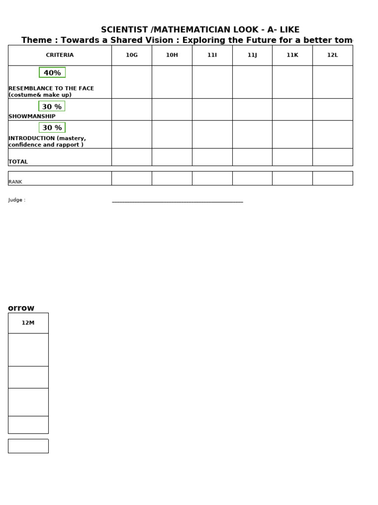 Judging For Math Activities | PDF