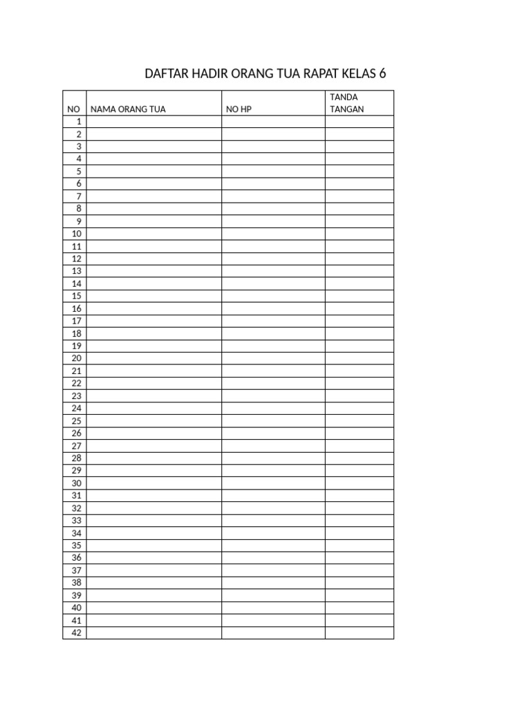 Daftar Hadir Orang Tua Rapat Kelas 6 | PDF