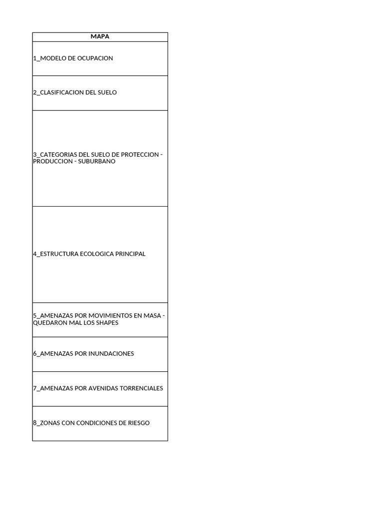 Actividades Pbot | PDF