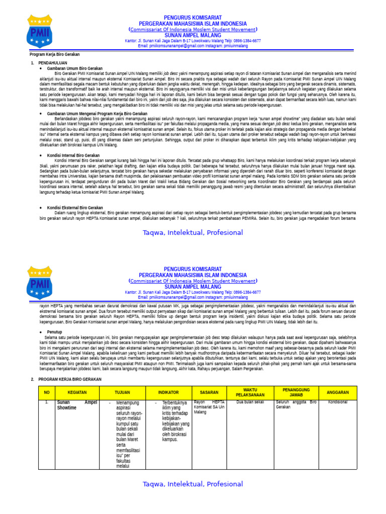 LPJ Biro Gerakan | PDF