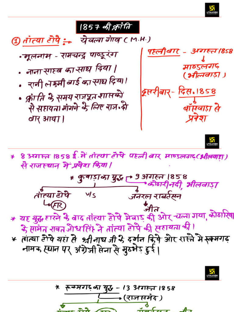 1857 Kranti | PDF