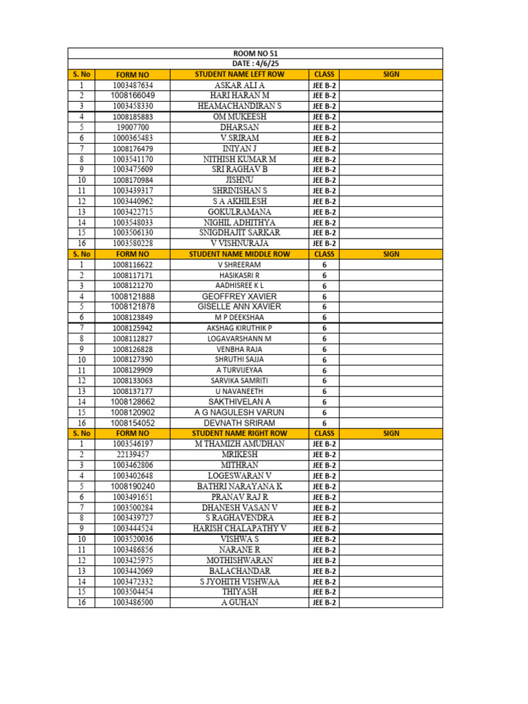 04-06-2025 Weekly Test Seating Arrangement | PDF