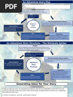 Key Features of Adventure Stories | PDF | Human Communication