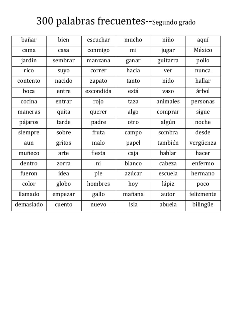 2nd Grade HFW Spanish | PDF