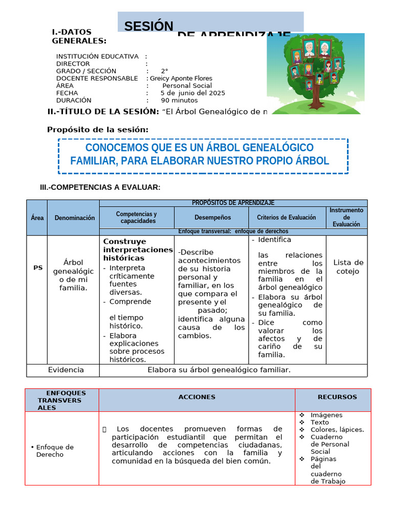 Sesion Del Arbol Genealogico | PDF | Aprendizaje | Evaluación